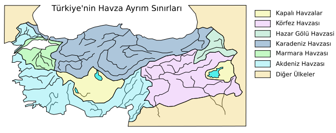 Türkiye'nin Havzaları