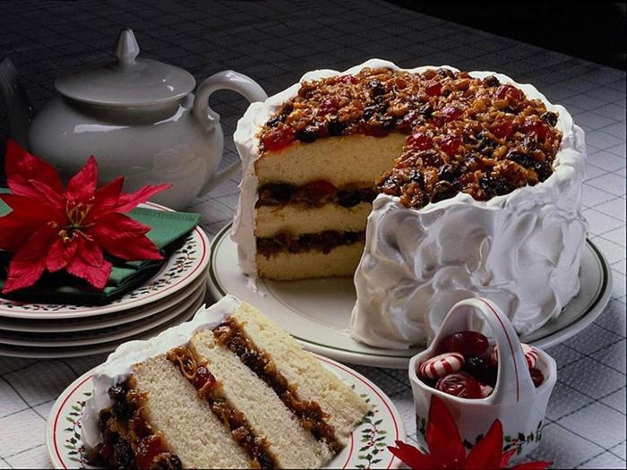 Pasta Resimleri (1. Katalog) - Sayfa 48