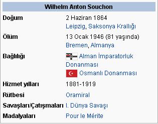 Wilhelm Souchon Kimdir, Hayatı ve Resimleri
