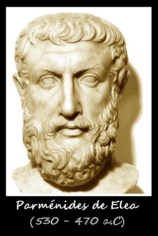 Parmenides Kimdir, Hayatı ve Resimleri