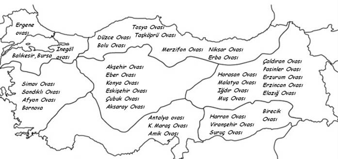 Türkiye'nin Ovaları