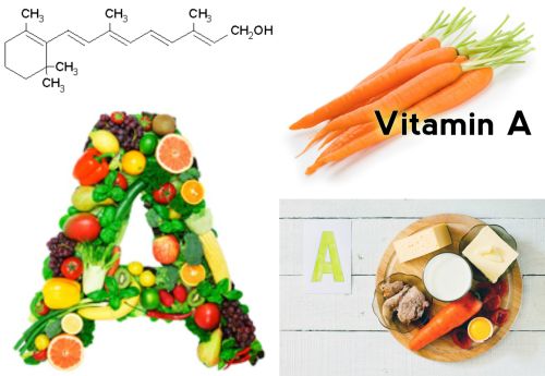 Vitaminler - A Vitamini (Retinol)