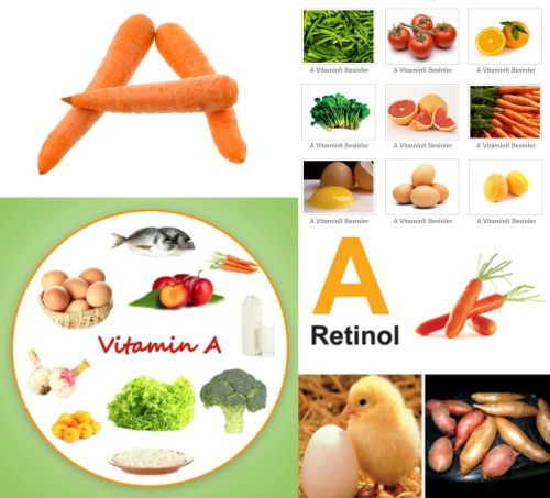 Vitaminler - A Vitamini (Retinol)