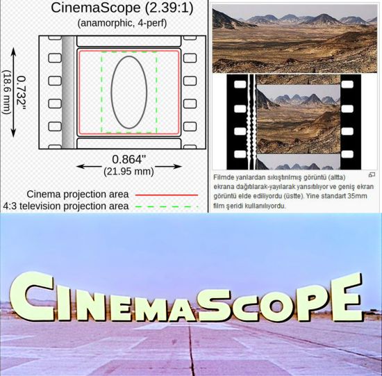 Cinemascope