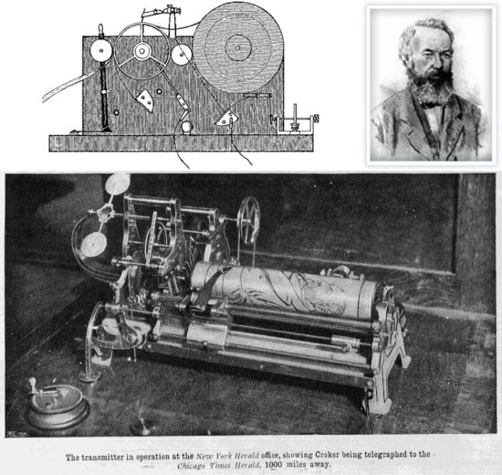 Alexander Bain (Mucid) Kimdir, Hayatı ve Resimleri