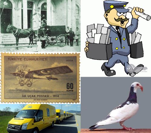 Posta Nedir? Posta Tarihi