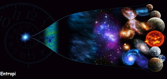 Entropi