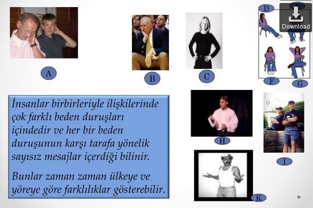 Sunum Nedir? Nasıl Yapılır?