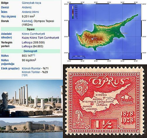Kıbrıs Adası (Kıbrıs Adası Hakkında)