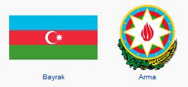 Azerbaycan ve Azerbaycan Tarihi