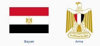 Mısır ve Mısır Tarihi