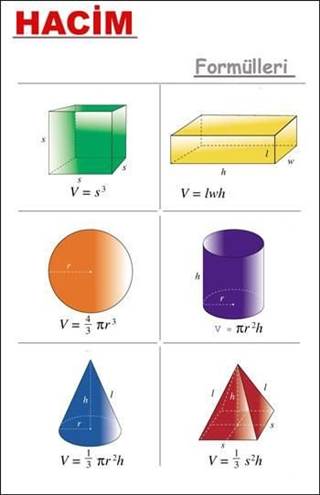 Hacim Nedir? Hacim Ne Demek, Anlamı ve Tanımı
