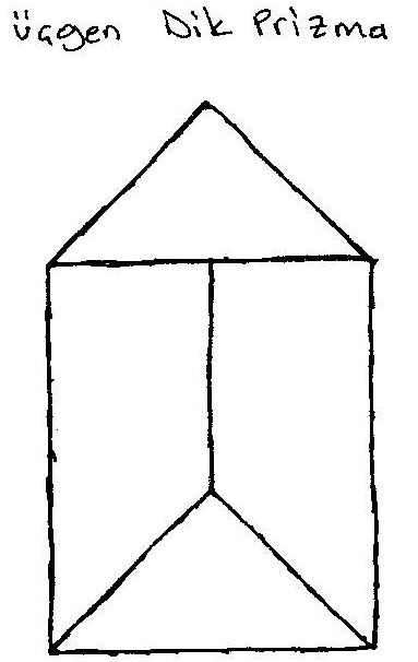 Kare prizma nasıl çizilir?