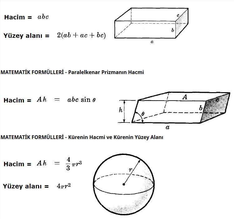 Kare prizma nasıl çizilir?