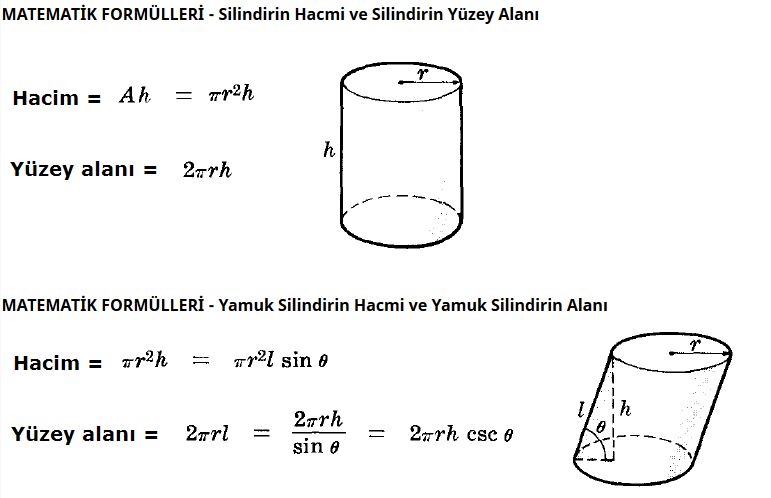 Kare prizma nasıl çizilir?