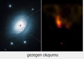 HD 100546 Yıldız Sistemindeki Gezegen