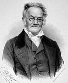 Carl Ritter Kimdir, Hayatı ve Resimleri